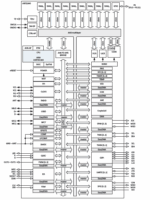 SoC-diagram - Electronics-Lab.com