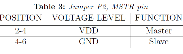 isoSPI - Electronics-Lab.com