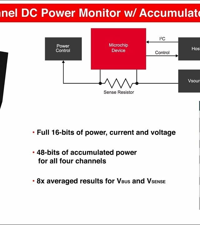 PAC1934 - Software power monitoring IC - Electronics-Lab.com