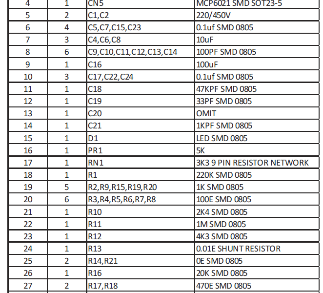 BOM - Electronics-Lab.com