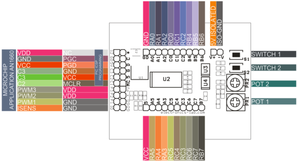 20 PIN PIC Development Board - Electronics-Lab.com
