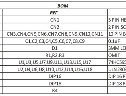 bom - Electronics-Lab.com