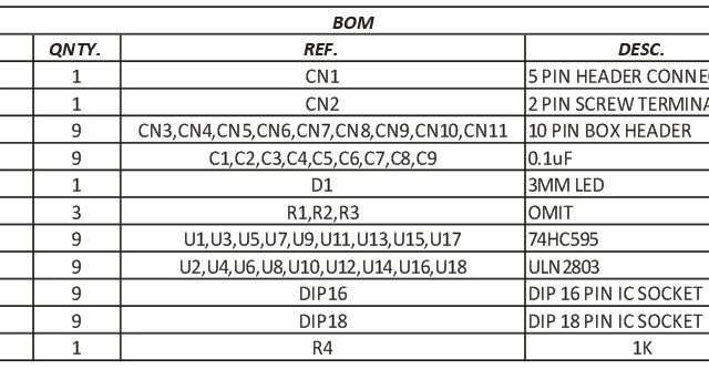 bom - Electronics-Lab.com