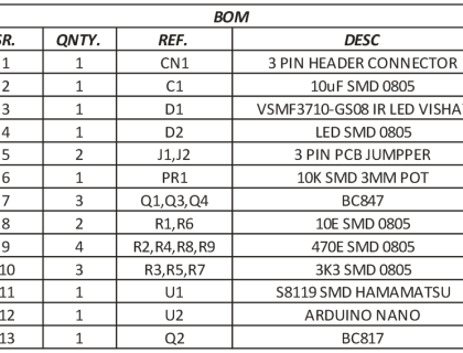 BOM - Electronics-Lab.com