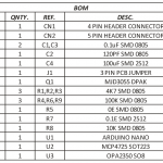bom - Electronics-Lab.com