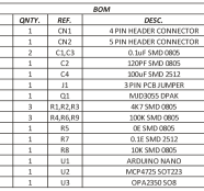 bom - Electronics-Lab.com