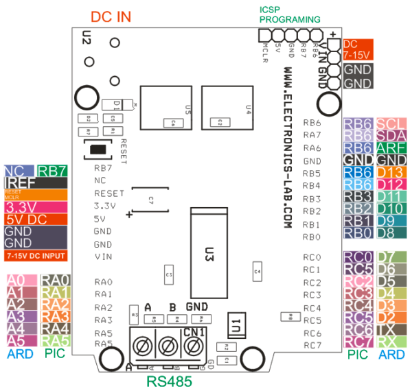 PIC Arduino with RS485 - Electronics-Lab.com