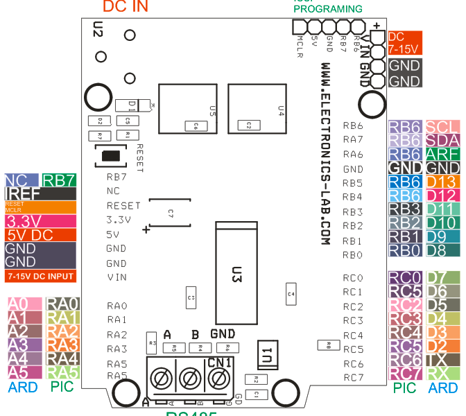 ARDUINO VS PIC CONNECTIONS - Electronics-Lab.com