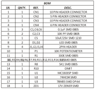 BOM - Electronics-Lab.com