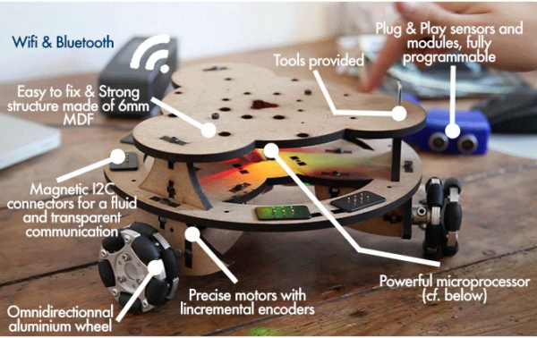 Robby A Simple And Powerful Robot To Learn Electronics And Programming Electronics