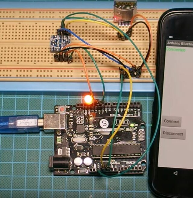 home - Electronics-Lab.com