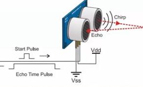 principle of operation - Electronics-Lab.com