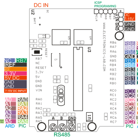 ARDUINO PIN VS PIN PINS - Electronics-Lab.com