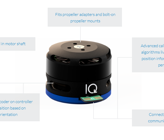 IQ Motion module breakdown - Electronics-Lab.com