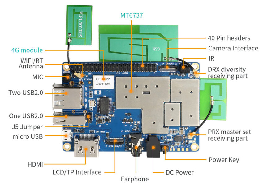 The Orange Pi 4G IoT Board is the Most Advanced Orange Pi Board ...