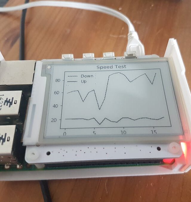 speed-graph_CzRatPGPxL - Electronics-Lab.com