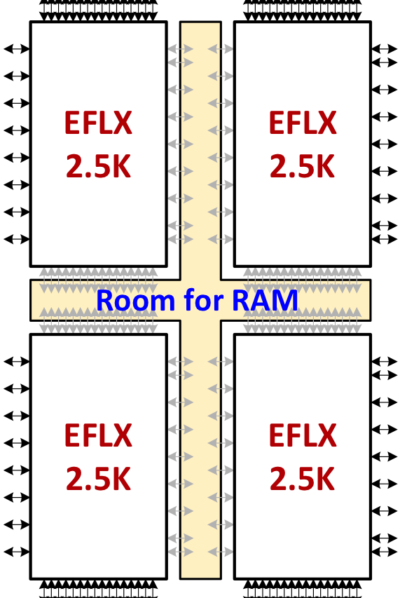 6 - Electronics-Lab.com