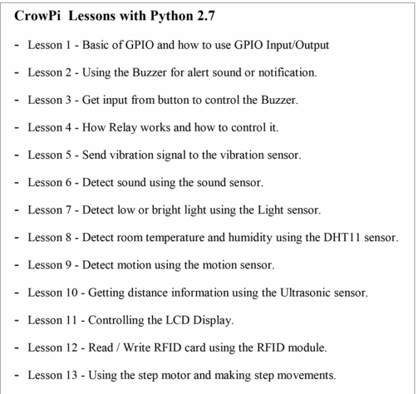 Crowpi A Raspberry Pi Kit To Learn Computer Science Programming And Electronics Electronics