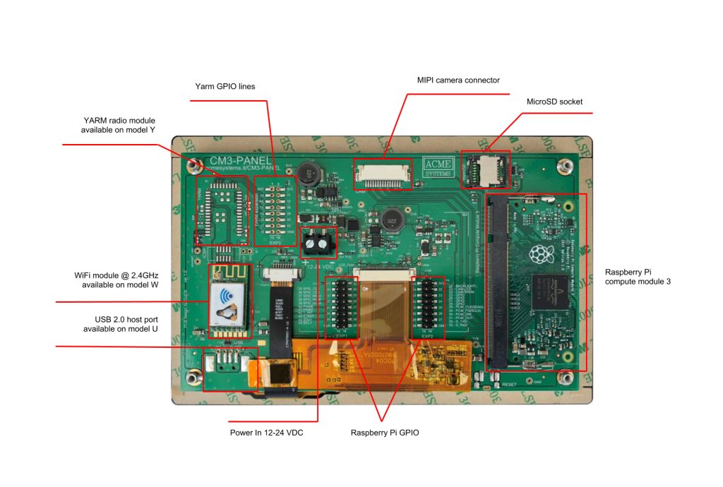 CM3-PANEL - A Panel PC based on the Raspberry Compute Module 3 ...