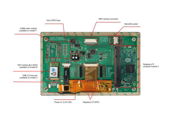 CM3-PANEL - A Panel PC based on the Raspberry Compute Module 3 ...