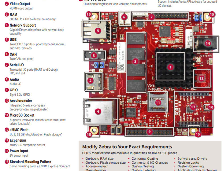 versalogic_zebra_detail - Electronics-Lab.com