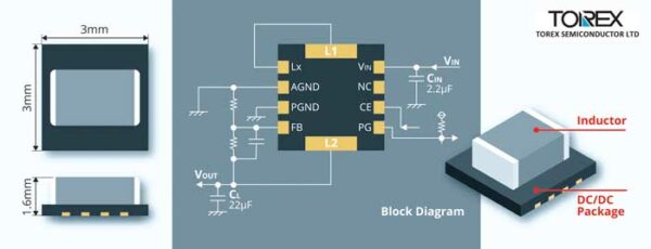 CODICO_EA0917_A_Torex1_Fig1 - Electronics-Lab