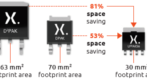 dpak-d2park - Electronics-Lab.com