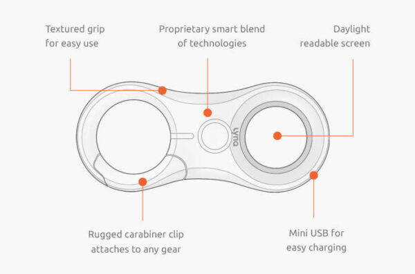 Lynq - The Tracking Device that Requires No Connectivity and Works ...