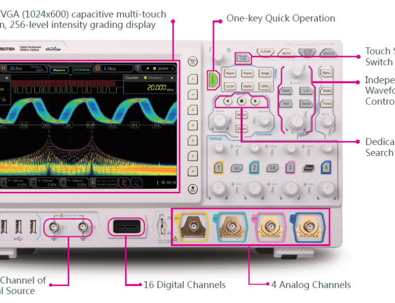 mso-dso 7000 oscillocope - Electronics-Lab.com