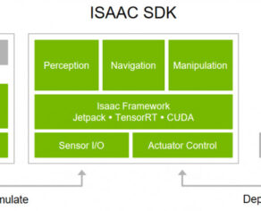 nvidia_isaac_sdk_arch - Electronics-Lab.com