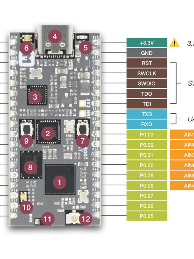 nrf52840-mdk-pinout - Electronics-Lab.com