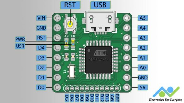 Piksey A Newcomer In The Battle Of Worlds Smallest Arduino Compatible Board Electronics