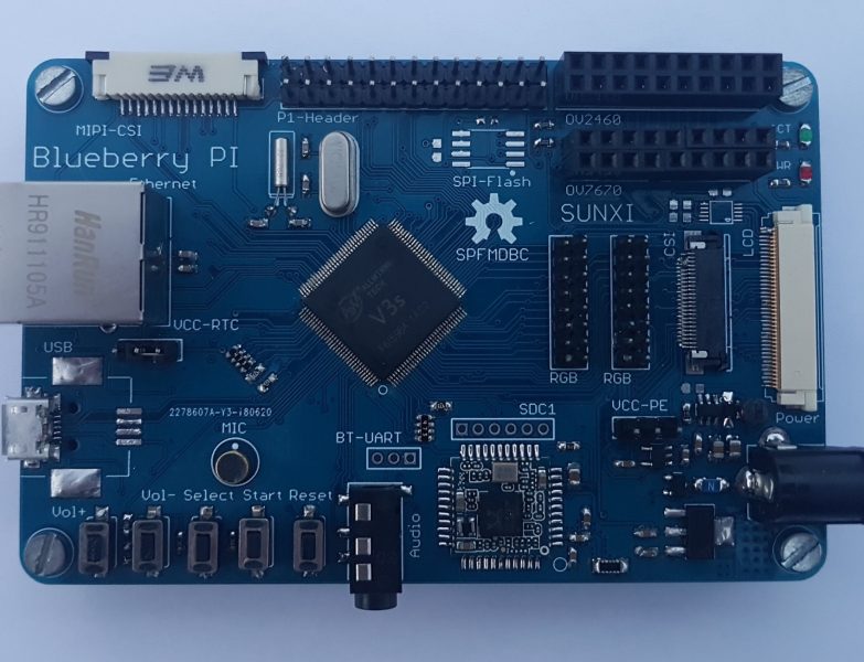 blueberry pi - Electronics-Lab.com