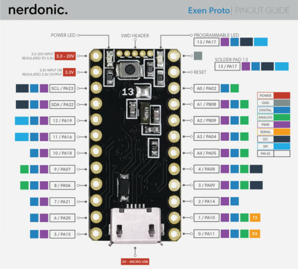 Exen Proto A Tiny 32 Bit Arduino Compatible Board Electronics