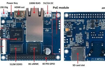 fig1 - Electronics-Lab.com