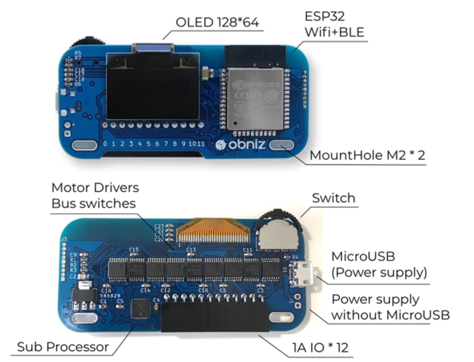 obniz is a hardware platform specially built for IoT - Electronics-Lab