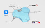 Estimote LTE Beacon - A Union Between Indoor and Outdoor Tracking For ...