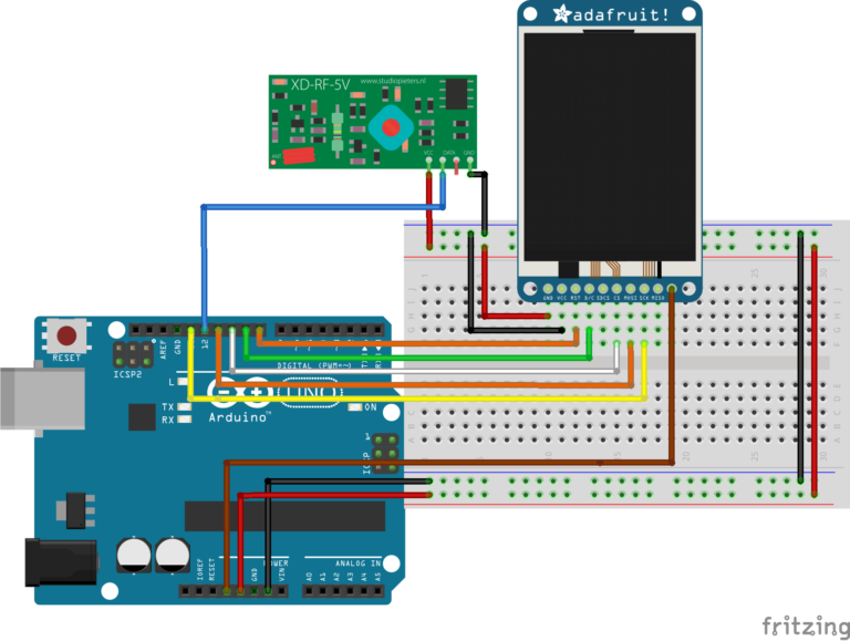 Using The 433mhz Rf Transmitter And Receiver With Arduino Electronics Lab 9837