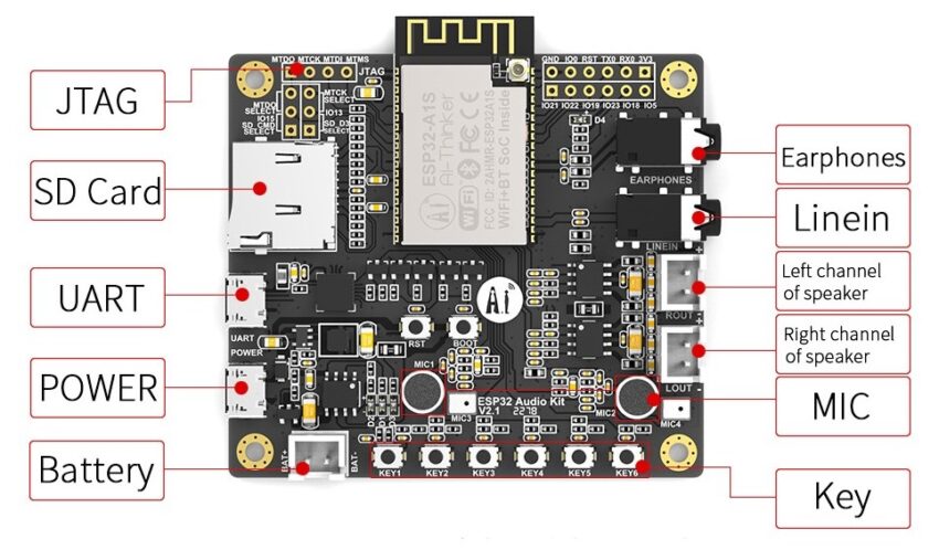 ESP32-A1S Wi-Fi+BT Audio Development Kit - Electronics-Lab