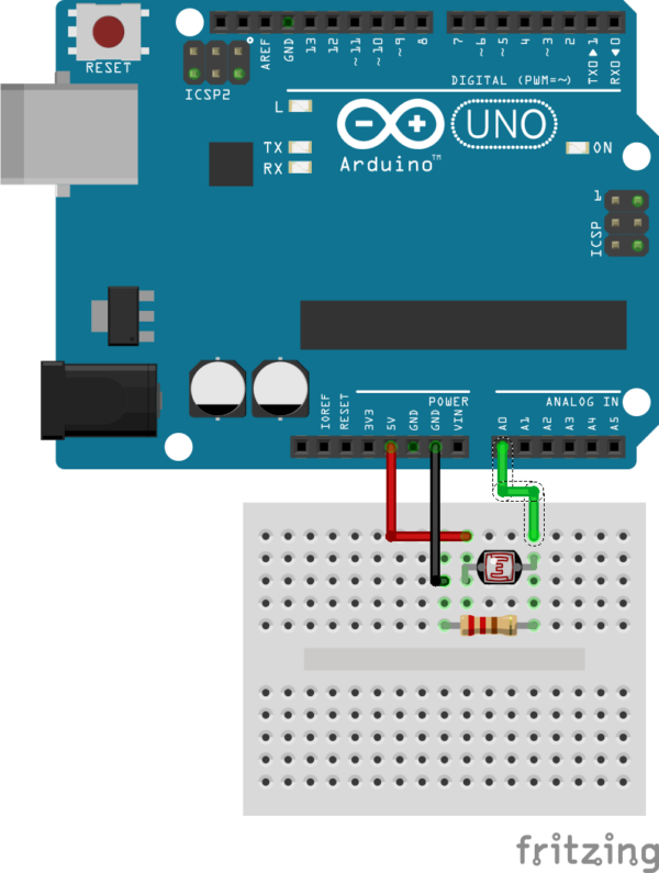 Using the Arduino IDE's Serial Plotter Feature - Electronics-Lab