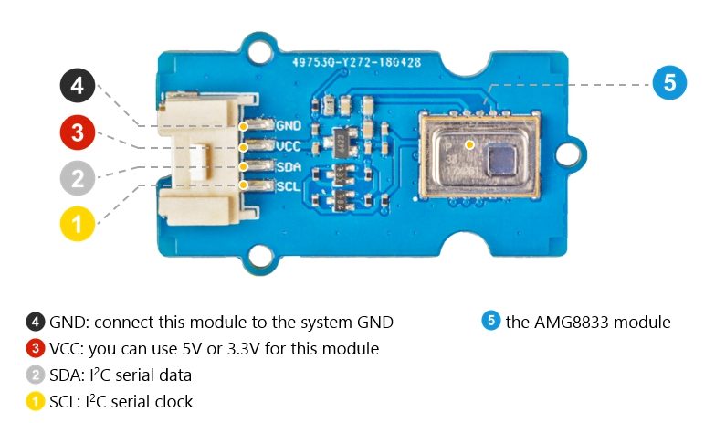 pin_out - Electronics-Lab.com