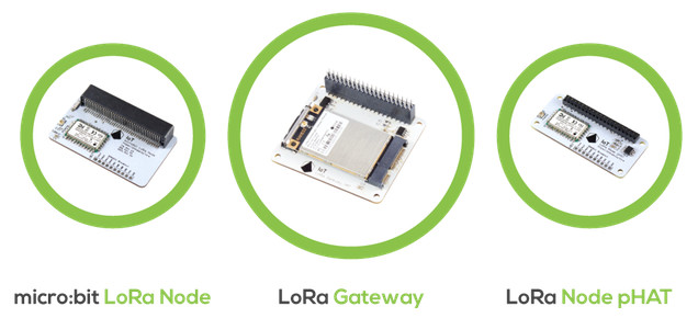 Pi Supply Lora Boards Run On Raspberry Pi Arduino And Microbit Electronics