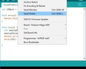 serial plotter - Electronics-Lab.com