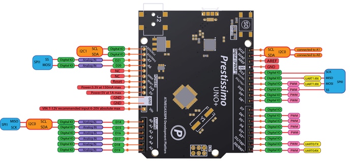 Prestissimo Uno Arduino With More I2c Uart Spi Adc Io Pwm Electronics