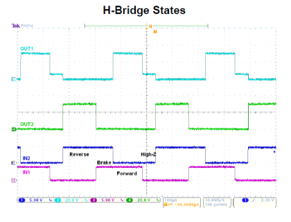 h-Bridge States - Electronics-Lab.com