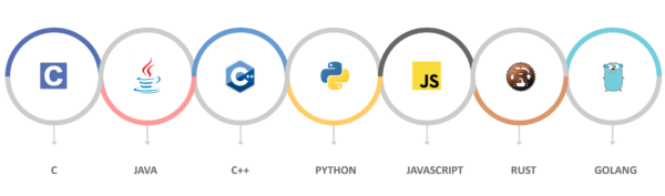 Top Programming Languages Used In The IoT Market - Electronics-Lab