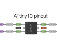 ATtiny10 - Electronics-Lab.com