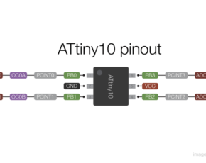 ATtiny10 - Electronics-Lab.com
