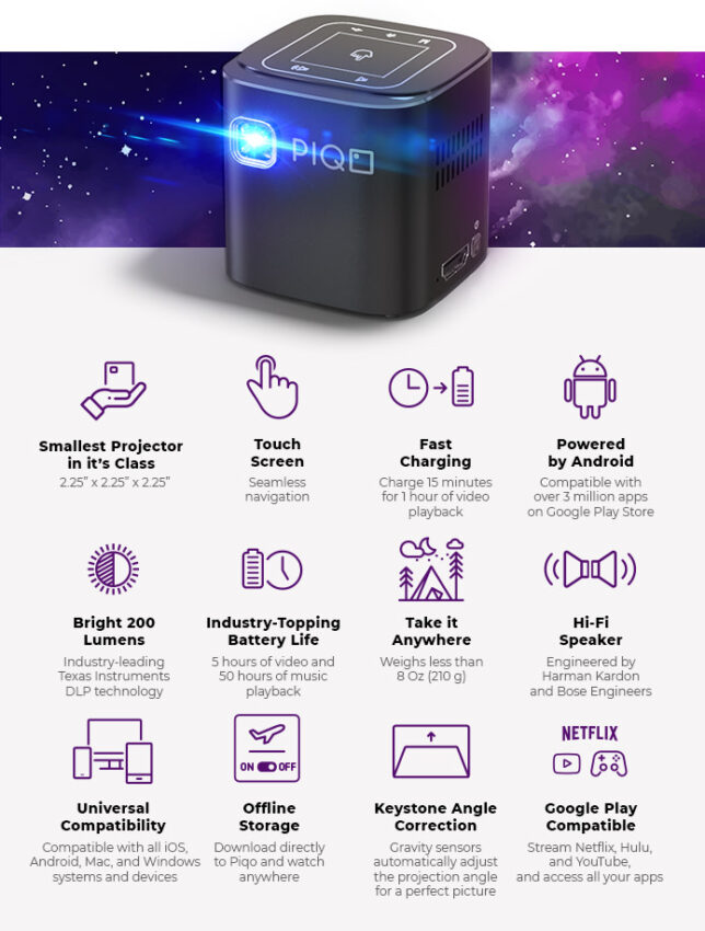 PIQO is a Small But Powerful Pocket Projector - Electronics-Lab