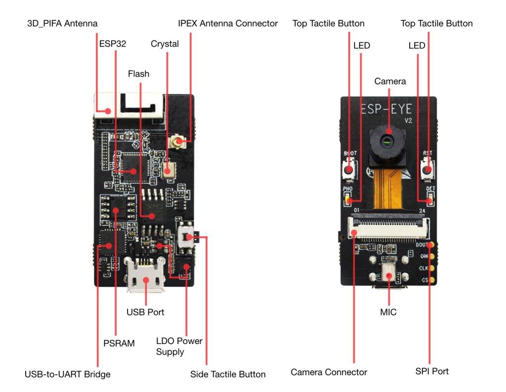 Esp Eye Ai Developement Board Based On Esp32 Electronics Lab